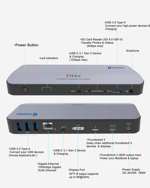 Zikko Thunderbolt 3 Docking Station (M-TBD185) – Dr.Rock